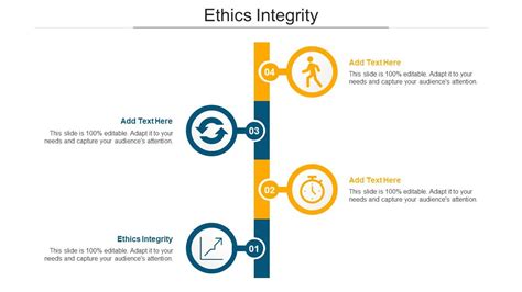 Ethics Integrity In Powerpoint And Google Slides Cpb Presentation Graphics Presentation