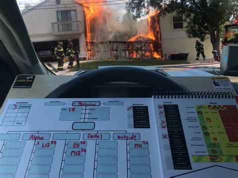 Idlh Tactical Worksheet Incident Command Board Collection