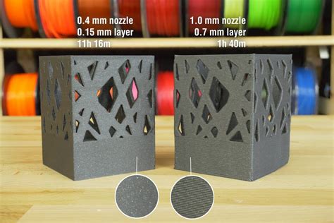 Everything About Nozzles With A Different Diameter Original Prusa 3d