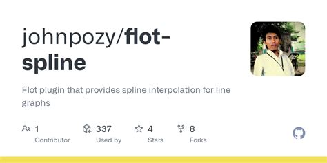 GitHub Johnpozy Flot Spline Flot Plugin That Provides Spline Interpolation For Line Graphs