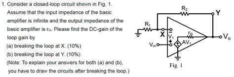 Solved R Consider A Closed Loop Circuit Shown In Fig Chegg