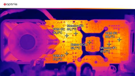 Infrared Cameras With Microscope Optics For Electronics Industry