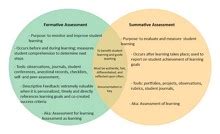 20 Free Editable Venn Diagram Examples EdrawMax Online