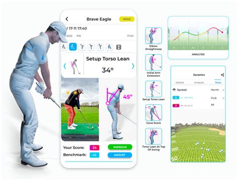 Golf Swing Analysis Winnipeg At Isaac Macquarie Blog