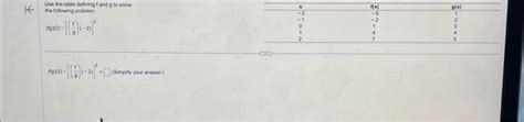 solved use the table defining f and q to solve the following