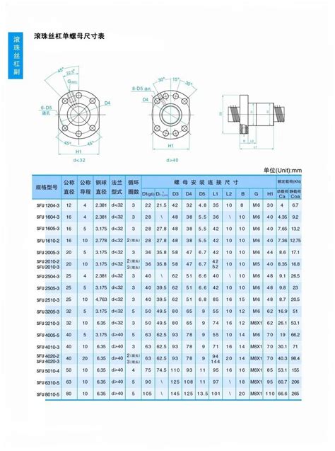 Sfu1204 Set Precision Rolled Ball Screw With End Machining