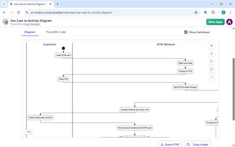 Ai Use Case Diagram Generator Visual Paradigm Ai