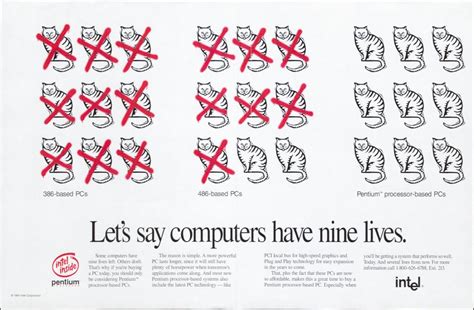 Explore Intels History Explaining A Processors Life Span