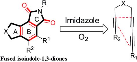 Target Multifunctionalized Isoindole 13 Dione Core Structures