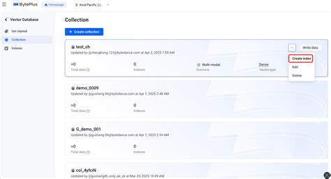 Getting Started With Vector Databases Vector Database Cloud Byteplus