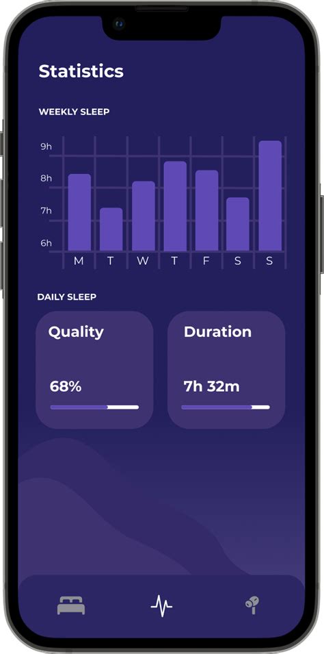 Github Pamapp Sleeptracker Functional Sleeptracker