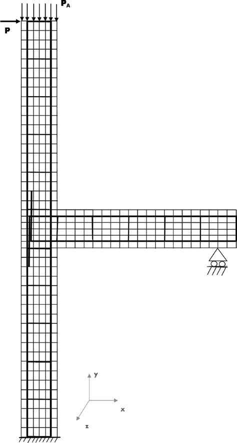Finite Element Model Of Beam Column Joint Download Scientific Diagram