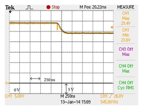 Simulation Results Of E Mode Gan Fet Download Scientific Diagram