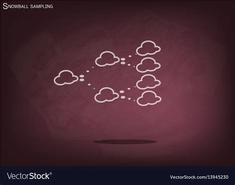 Snowball Sampling The Methods In Qualita Vector Image
