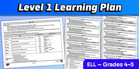 Printable Esl Curriculum Map For Grades 4 5 Twinkl Usa