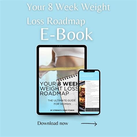8 Week Weight Loss Roadmap For Women Health Coaching Resources