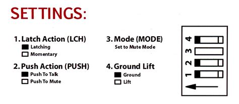 The Secret Of Silence ProCo Sounds Power Mute CDPM Mic Switch U Larry Jordan