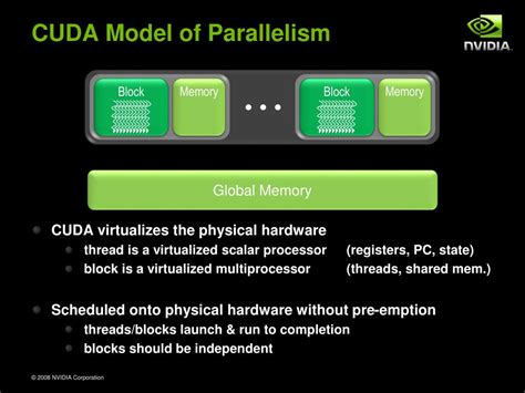 Ppt Parallel Computing On Manycore Gpus Powerpoint Presentation Free