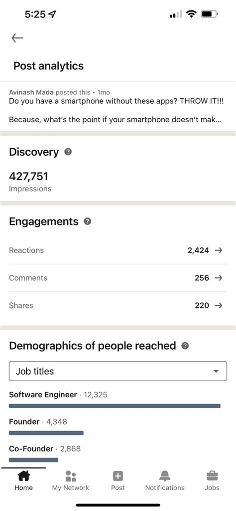 Avinash Mada On Linkedin Linkedin Avinash Content Work