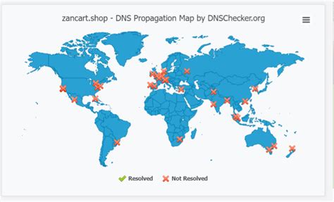Dns Propagation Not Resolved Dns Server Cyberpanel Community