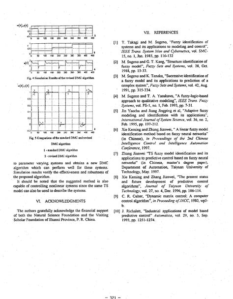 Figure 5 From A New Dynamic Matrix Control Algorithm Based On The Fnn
