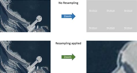 How To Enable Resampling For A Map Service In The Arcgis Server Administrator Directory How To Enable Resampling For A Map Service In The Arcgis Server Administrator Directory