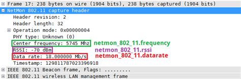 Analyze And Troubleshoot 802 11 Wireless Sniffing Cisco