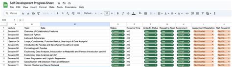 Datascience Machinelearning Python Continuedlearning Lums Shahid Raza