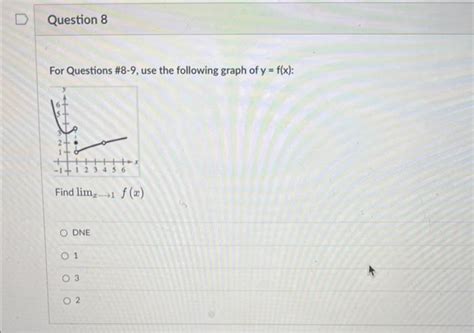 Solved For Questions #8-9, use the following graph of y=f(x) | Chegg.com