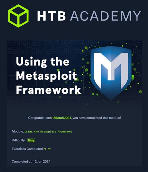 Utkarsh Ahirrao On Linkedin Learning Metasploit Fundamentals Has
