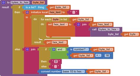Receiving Bytes With Ble Extension Mit App Inventor Help Mit App Inventor Community
