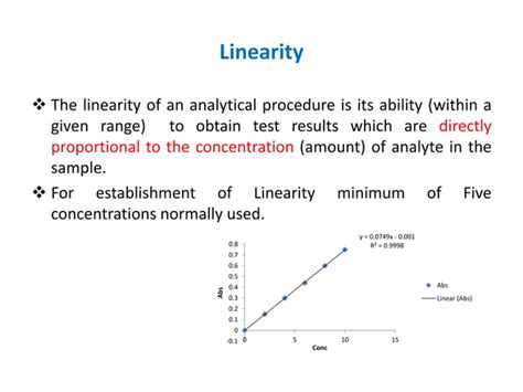 Analytical Methods Validation As Per Ich And Usp