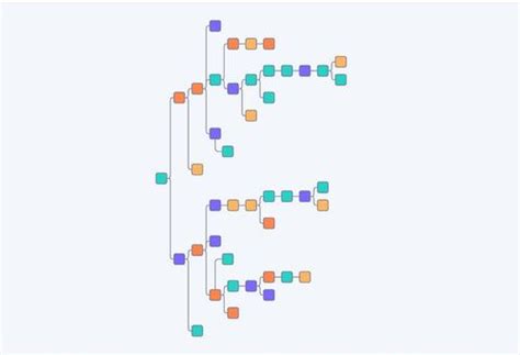 Tree Graphs Demo Applications And Examples