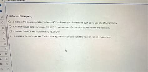 A Statistical Discrepancy A Explains The Close Association Between Gdp And Quality Of Life