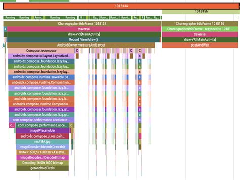Practical Performance Problem Solving In Jetpack Compose Android
