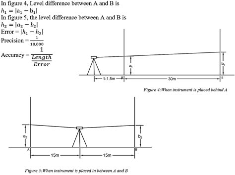 Adjustment Of Level Sumit Paudel