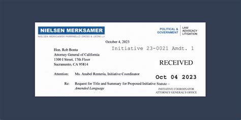 California Initiative Targeting Nations Largest Hiv Provider Submits