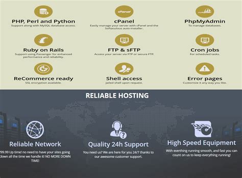 Linux Shared Hosting Shared Linux Hosting Shared Web Hosting Linux