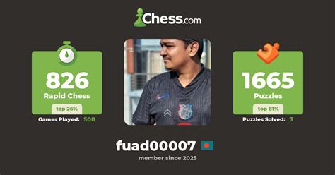 Abdullah Al Fuad Fuad00007 Chess Profile