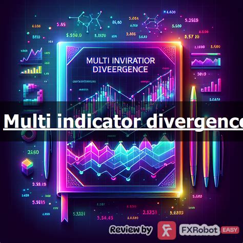 Multi Indicator Divergence Forex Robot Review