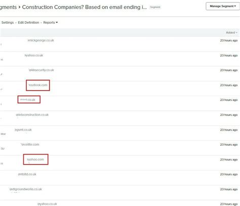 Segment Conditions Pulling Wrong Customers Klaviyo Community