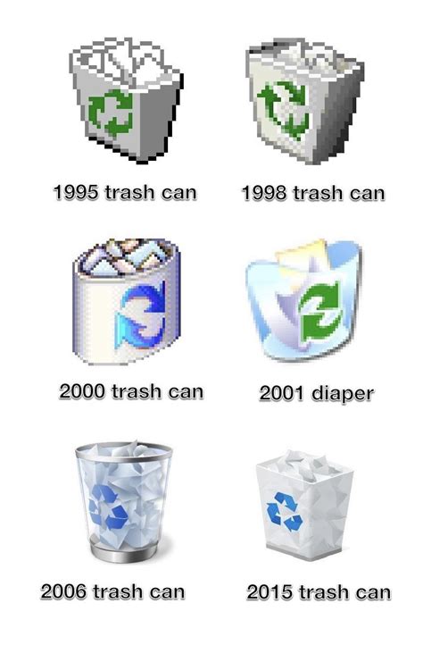 What Is Windows Recycle Bin At Matilda Amanda Blog