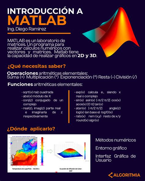 Matlab Es Uno De Los Lenguajes Matlab Para Principiantes