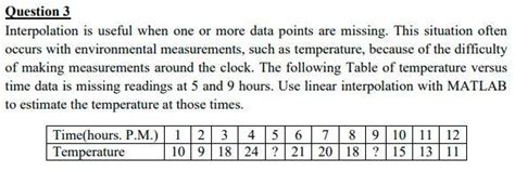 solved interpolation is useful when one or more data points