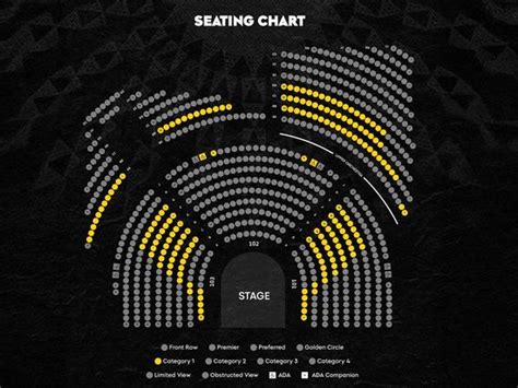 Auana Cirque Du Soleil Honolulu Show Tickets Waikiki Beachcomber Hotel Waikiki Veltra