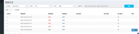 Xxl Job详细说明xxljob 任务超时时间 Csdn博客
