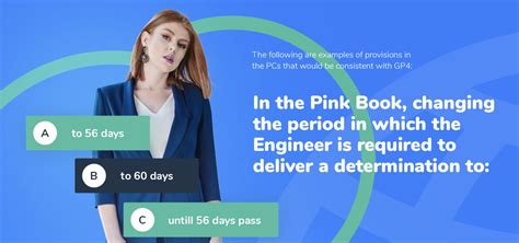 The Importance Of Design In Elearning Content Development — Penceo Elearning Provider