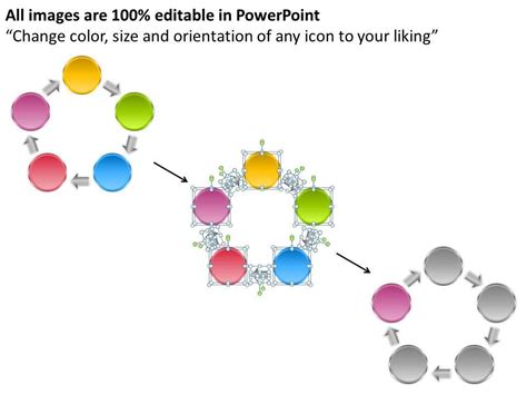 Circular Process Stages PowerPoint Presentation Slides PPT Slides Graphics Sample PPT