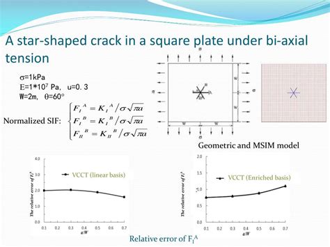 ppt virtual crack closure technique based on meshless shepard