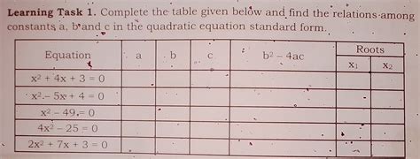 solved learning task 1 complete the table given below and find the